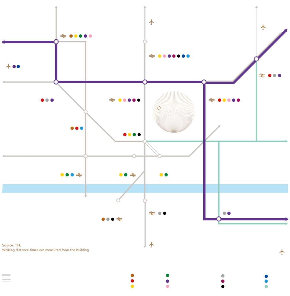 Transport Links - Copthall House