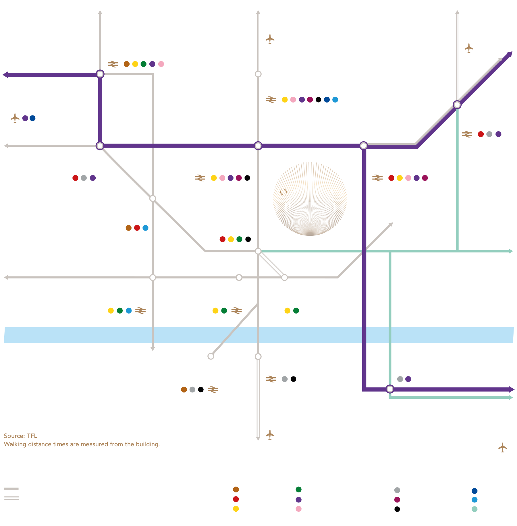 Transport Links - Copthall House